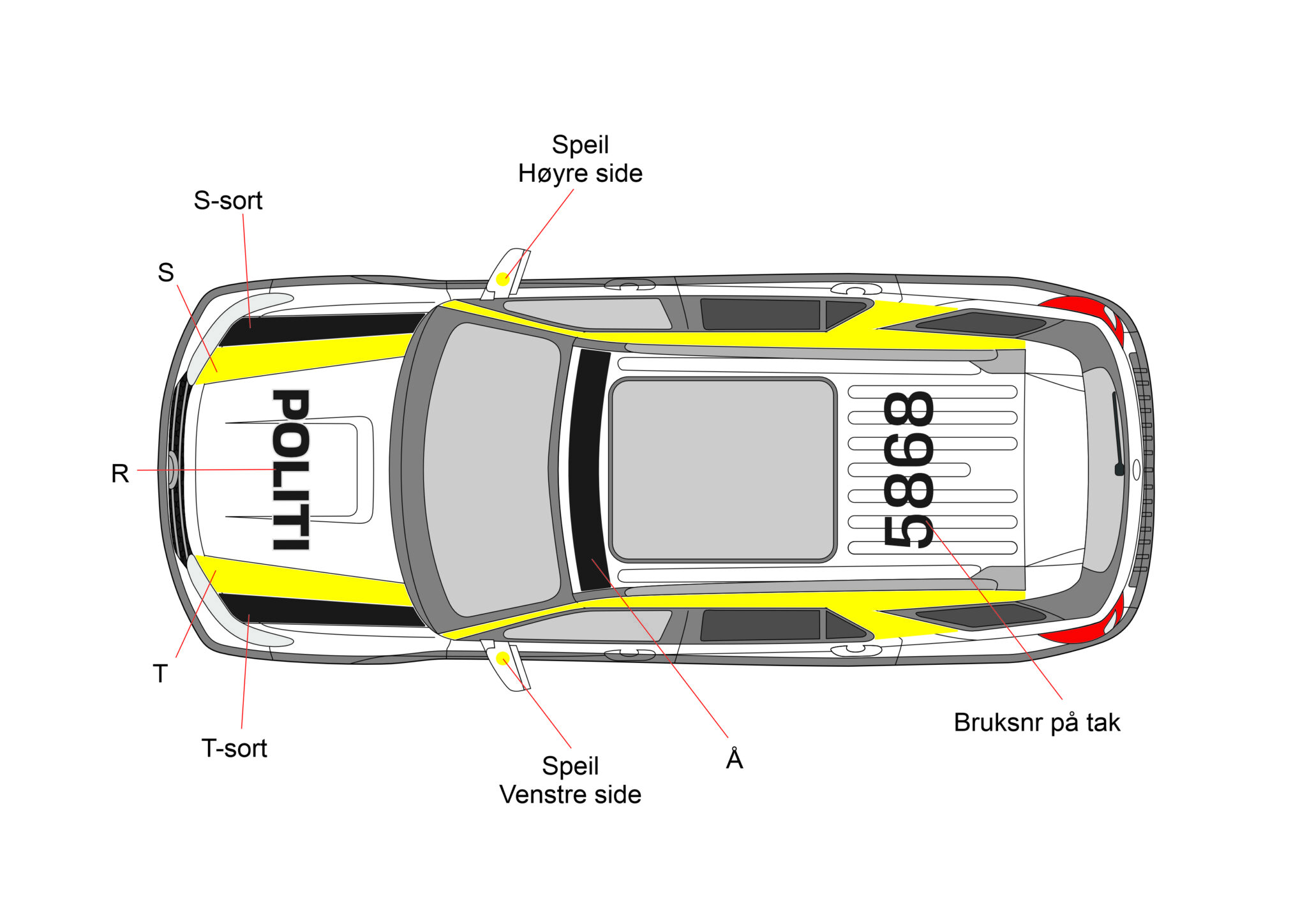 Uniformering av tak til Ford Explorer Politi – Quipd